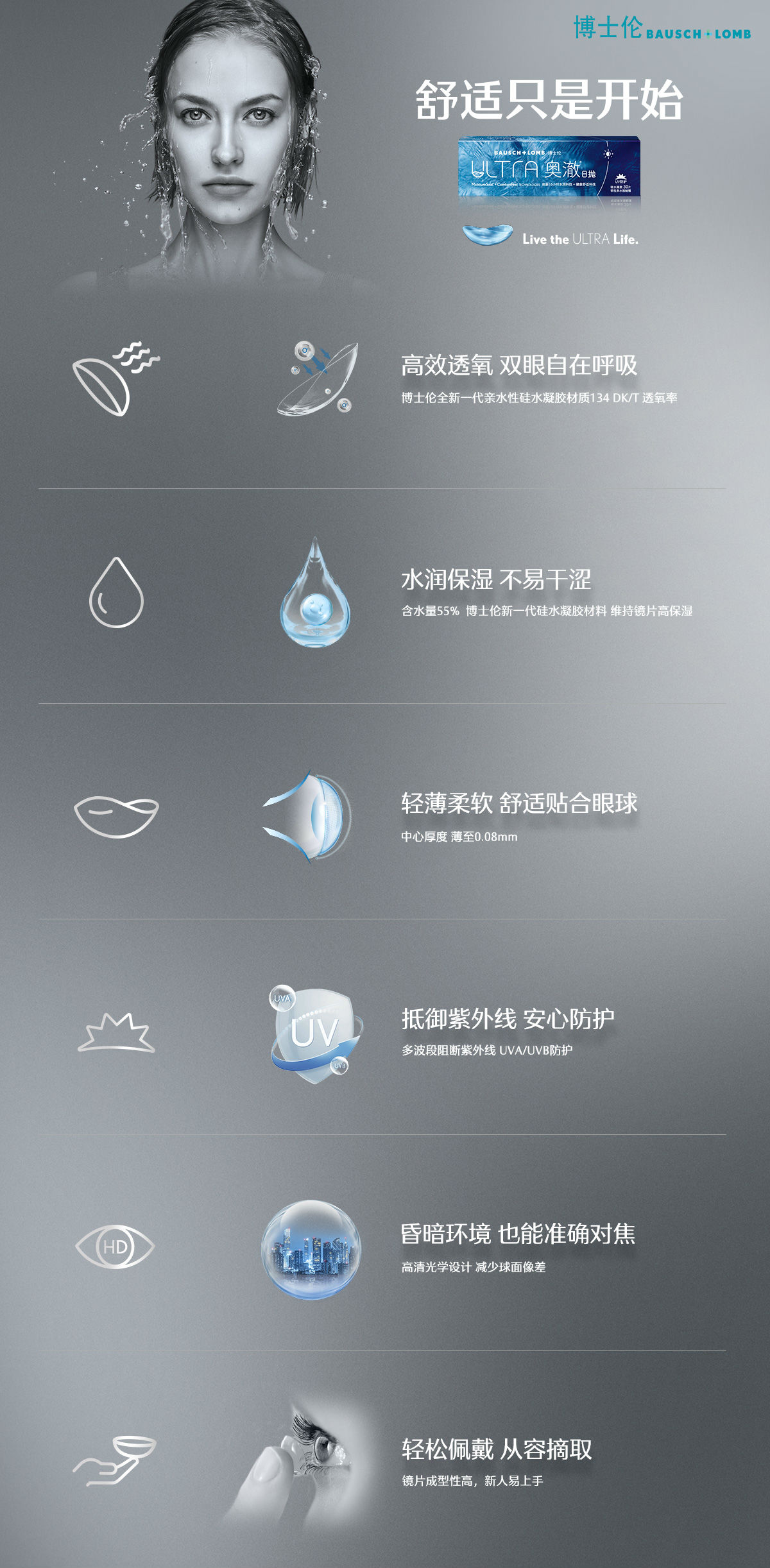 博士伦隐形眼镜